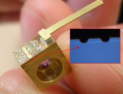 Developing Novel Quantum Cascade Laser(QCL)