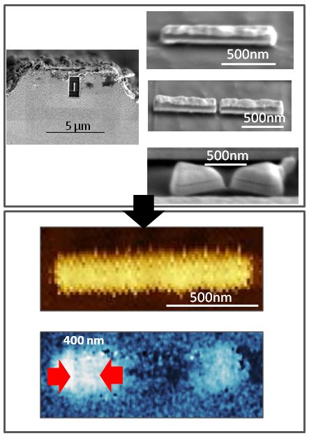 Plasmonic Optical Antenna Integrated QCL